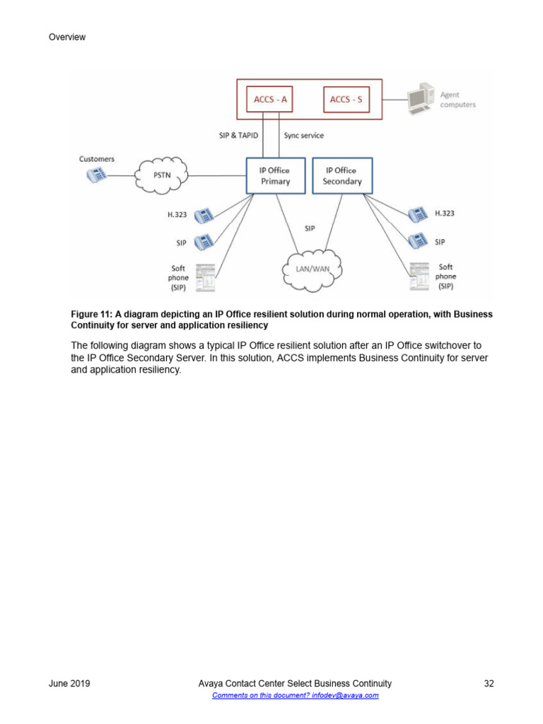 Redundancy | PDF | Virtualization | Virtual Machine