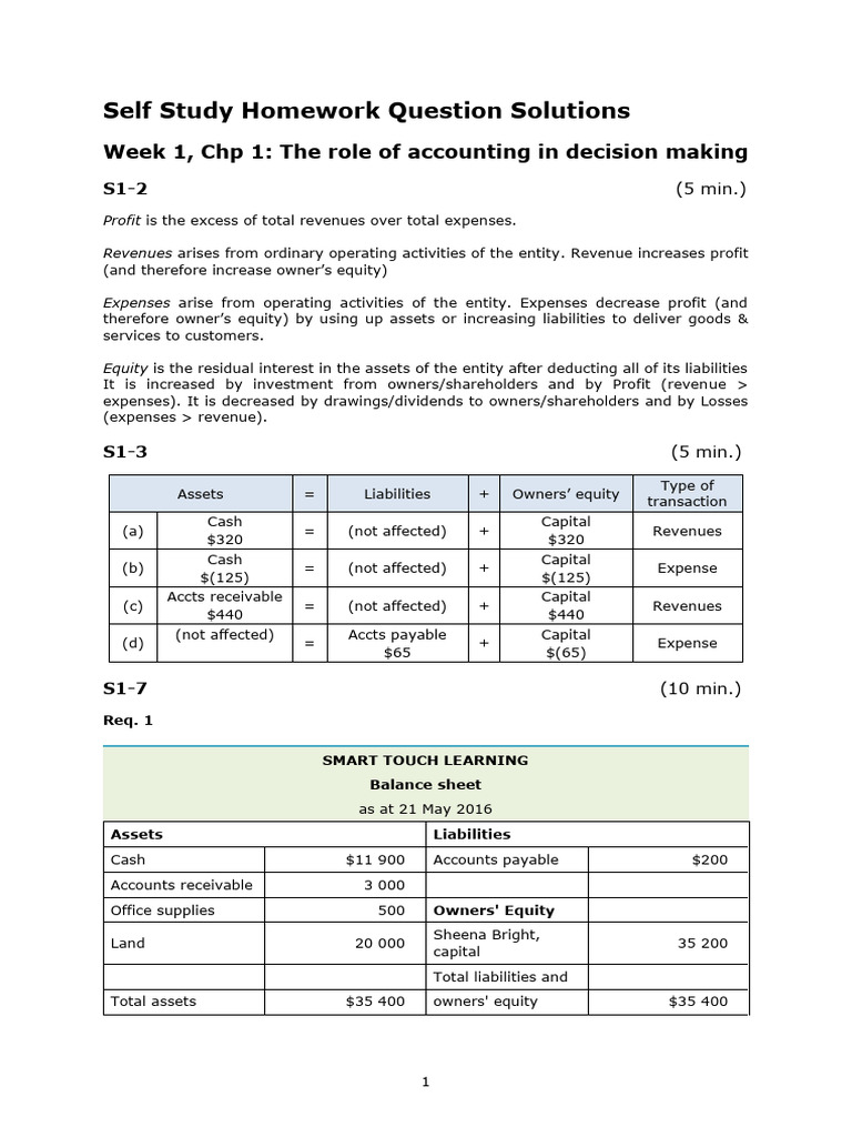Accounting Homework Solutions Week 1 | PDF | Equity (Finance) | Expense