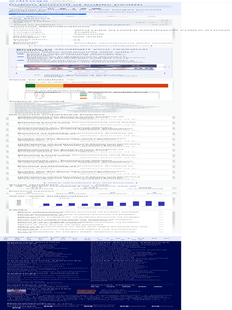 Indian Journal of Public Health Impact Factor and Other Key Metrics Scite Analysis, H-Index ...