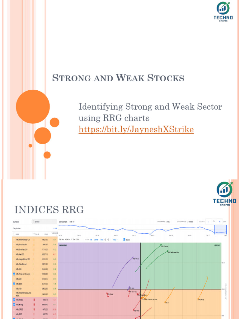 RRG Charts Weeekly | PDF