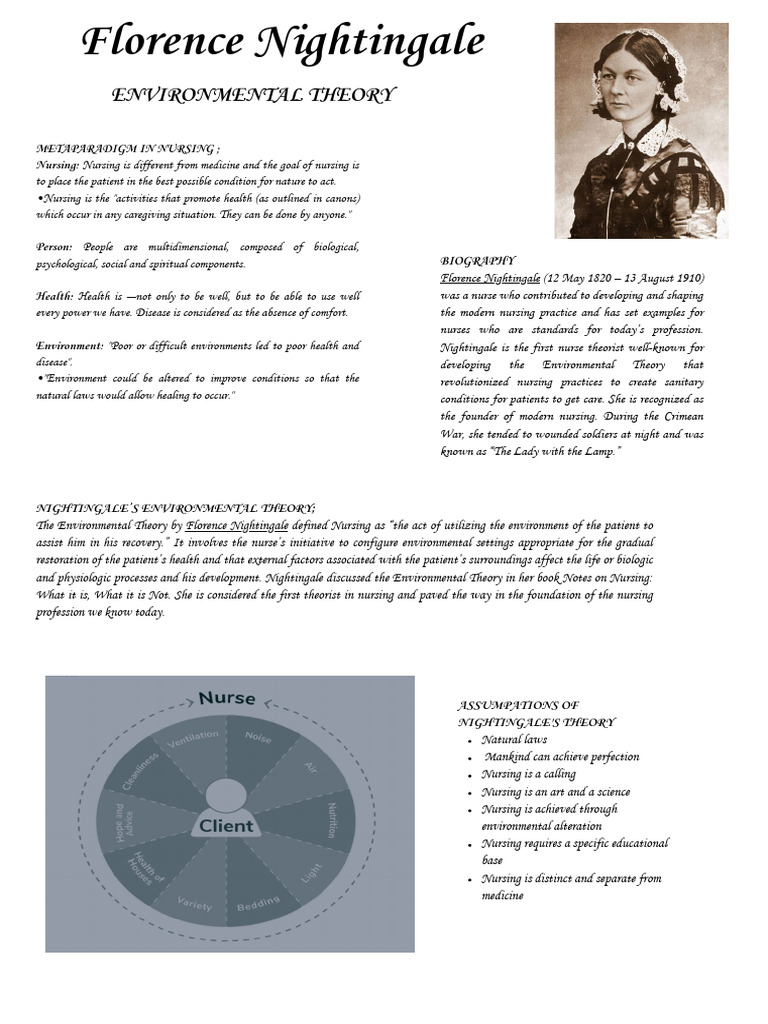 wayne | PDF | Nursing | System