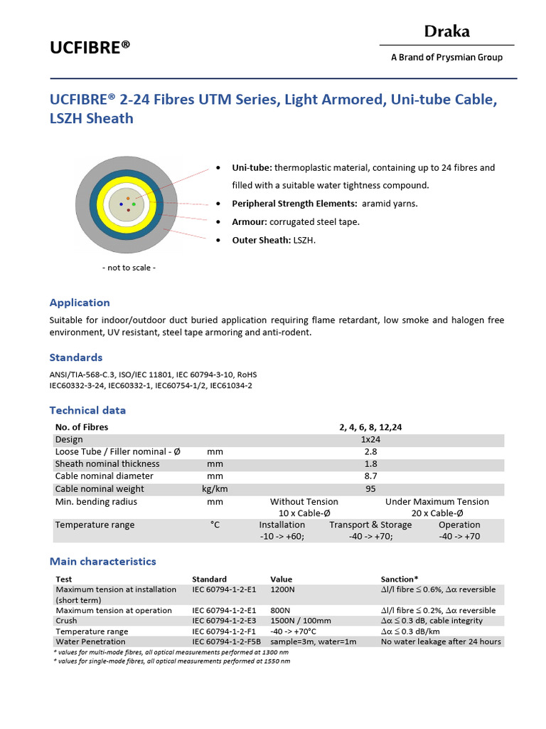 UC FIBRE - UTM Series 2 - 24 Cores Uni Tube LSZH Sheath Armoured Cable ...