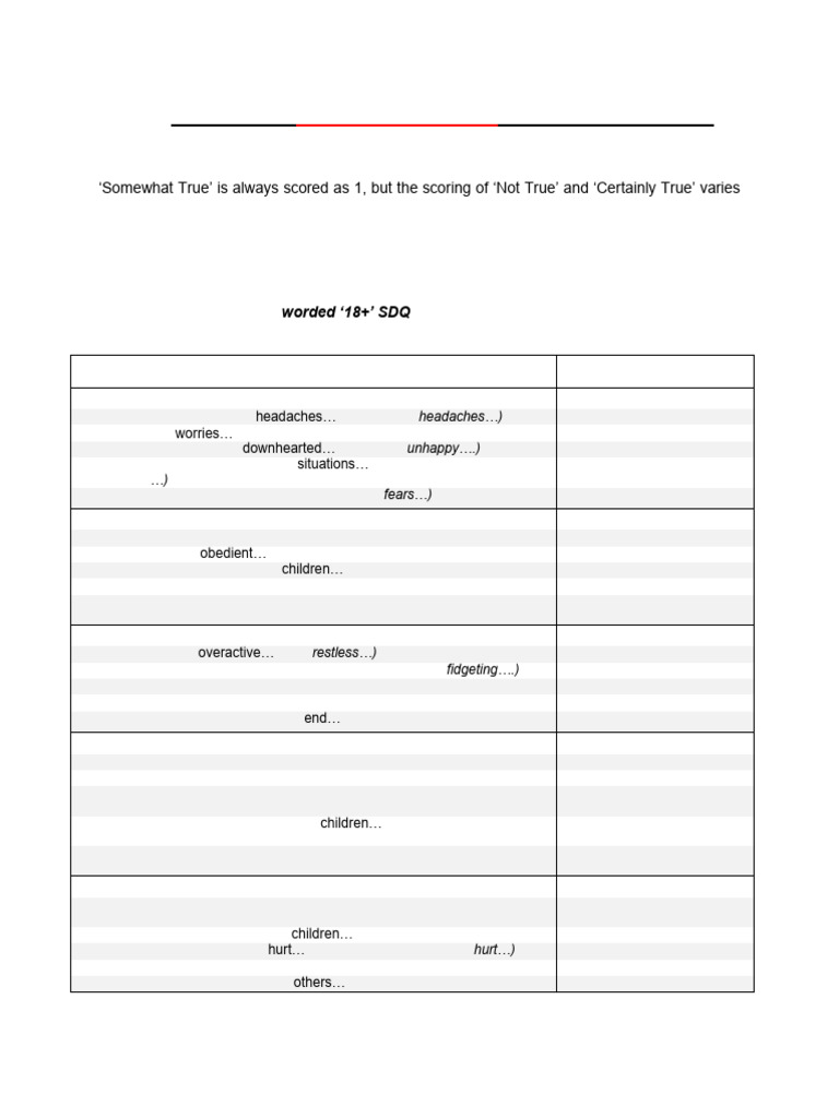 SDQ English(UK) 4-17scoring | PDF | Adolescence | Mental Health