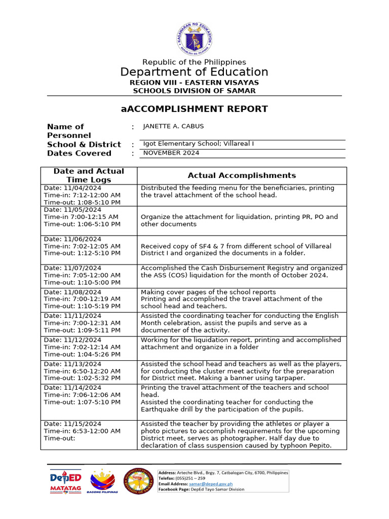 Samar Schools Division Accomplishment Report | PDF
