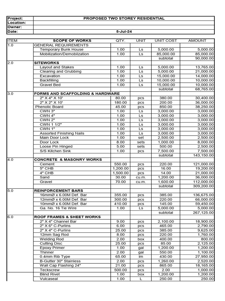 Bom-boq Estimate | PDF | Building Engineering | Building Materials