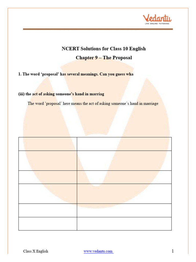 NCERT Solutions For Class 10 English First Flight Chapter 9 The Proposal - Free PDF Download ...