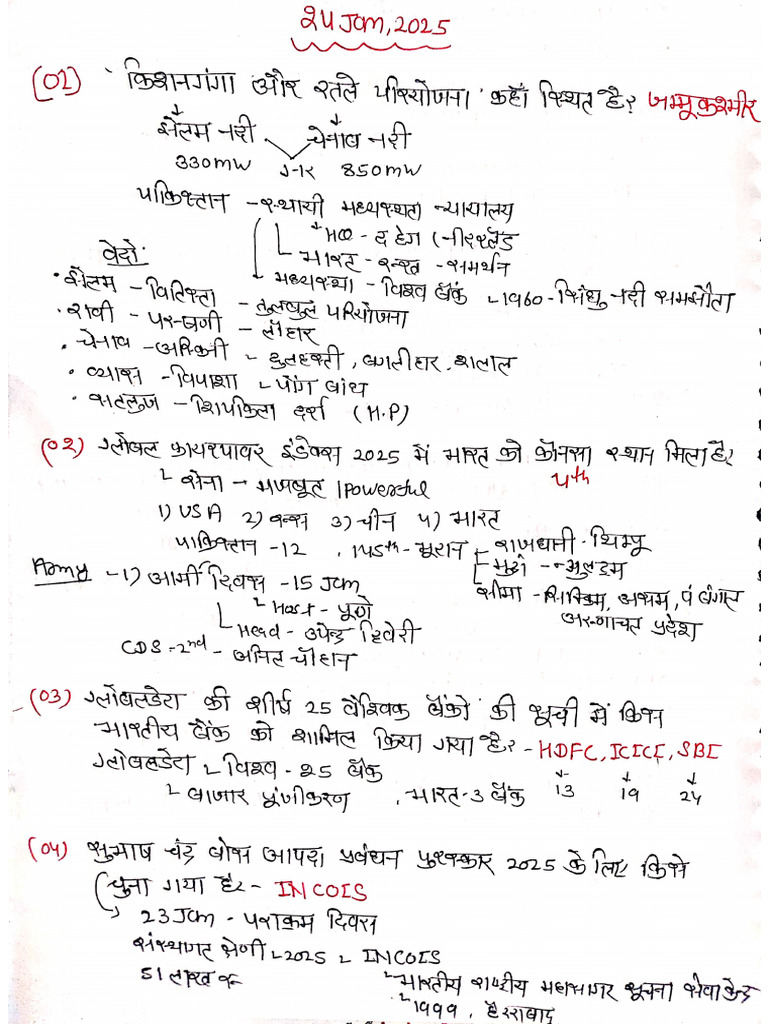 24 Jan Current Affairs Handwritten Notes | PDF