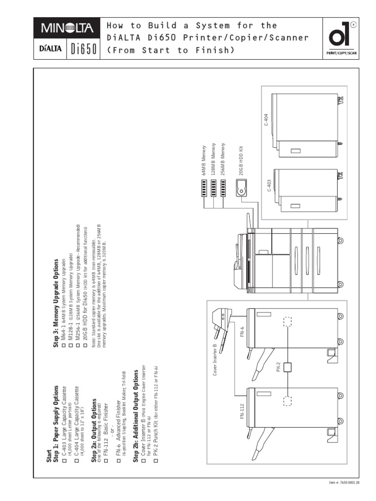 Di650Ac4 Configuration Sheet | PDF | Photocopier | Printer (Computing)