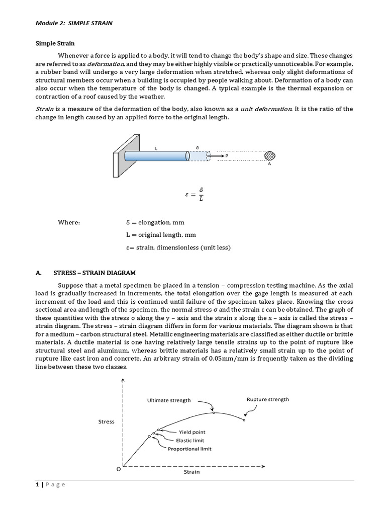 Popo | PDF | Deformation (Engineering) | Strength Of Materials