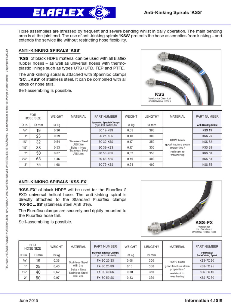 Elaflex - Anti Kinking Spirals | PDF | Hose | Mechanical Engineering