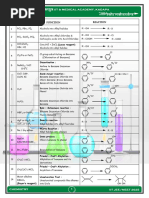 Organic Chemistry Fiitjee Flowcharts PDF | PDF | Carbon Compounds | Chemical Substances