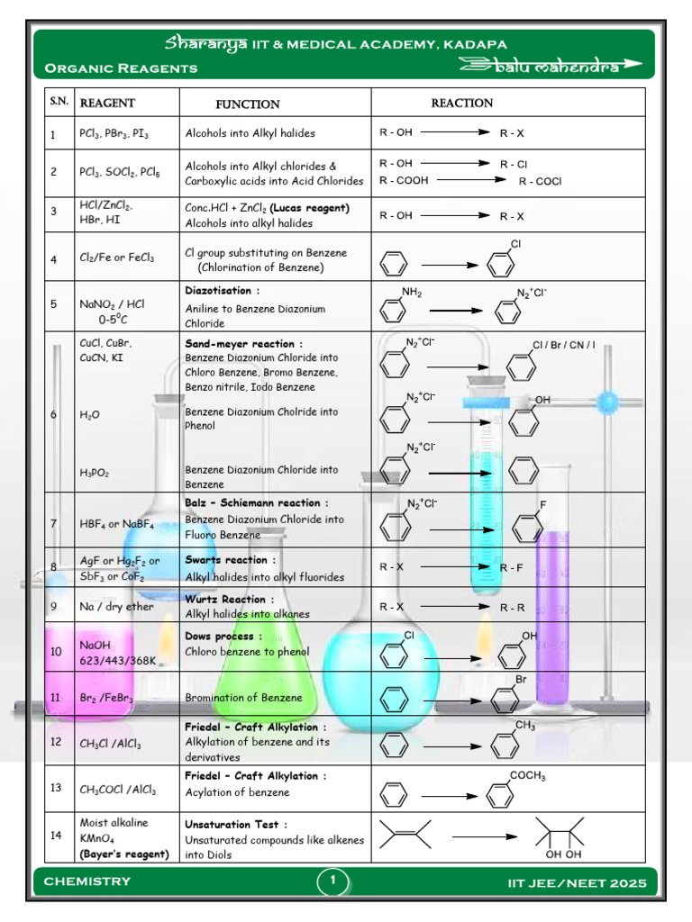 Organic Reagents | PDF | Aldehyde | Amine