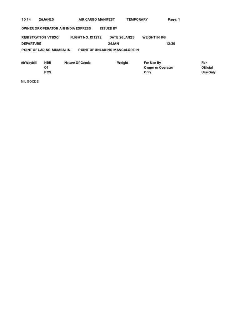 Air India Express Manifest IX1212 | PDF