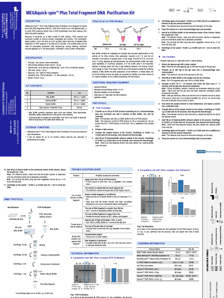 MEGAquick-spin Plus Total Fragment Purification Kit | PDF | Gel ...