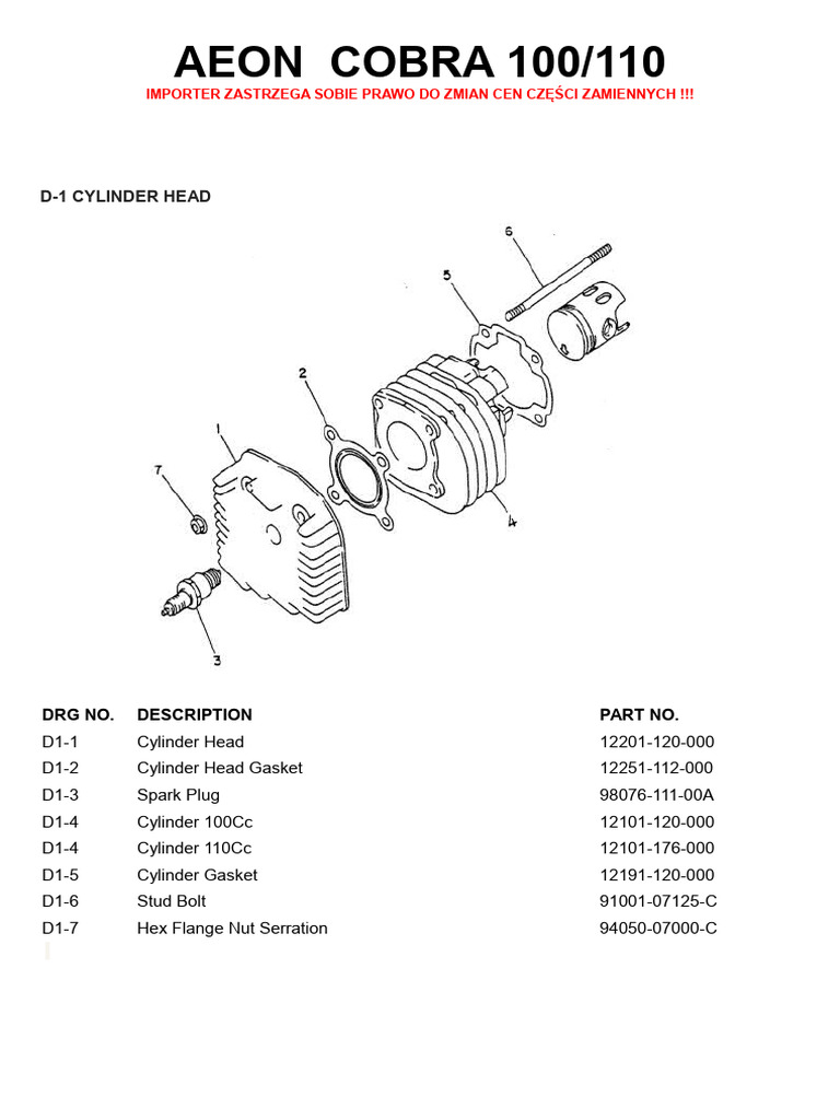 AEON Cobra 100/110 Parts Catalogue | PDF | Axle | Washer (Hardware)