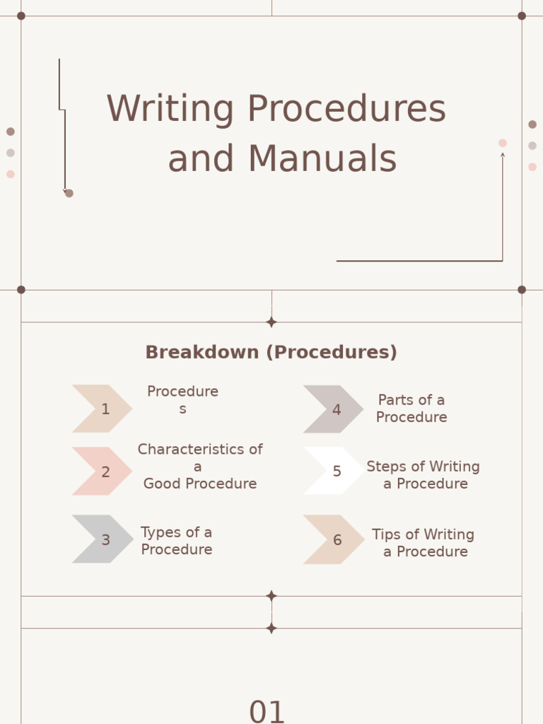 Writing Effective Procedures & Manuals | PDF | Gmail | Tea