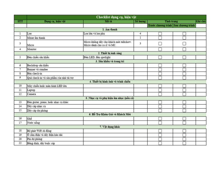 Onsite plan - Check list dụng cụ, hiện vật | PDF