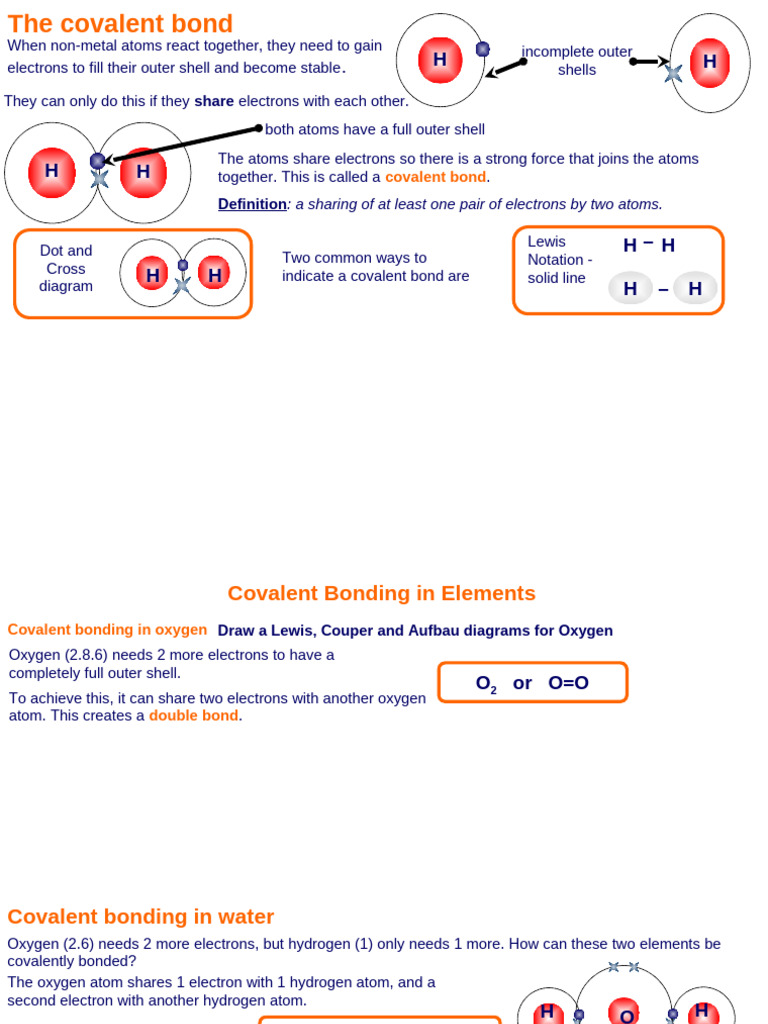 Understanding Covalent Bonds Explained | PDF