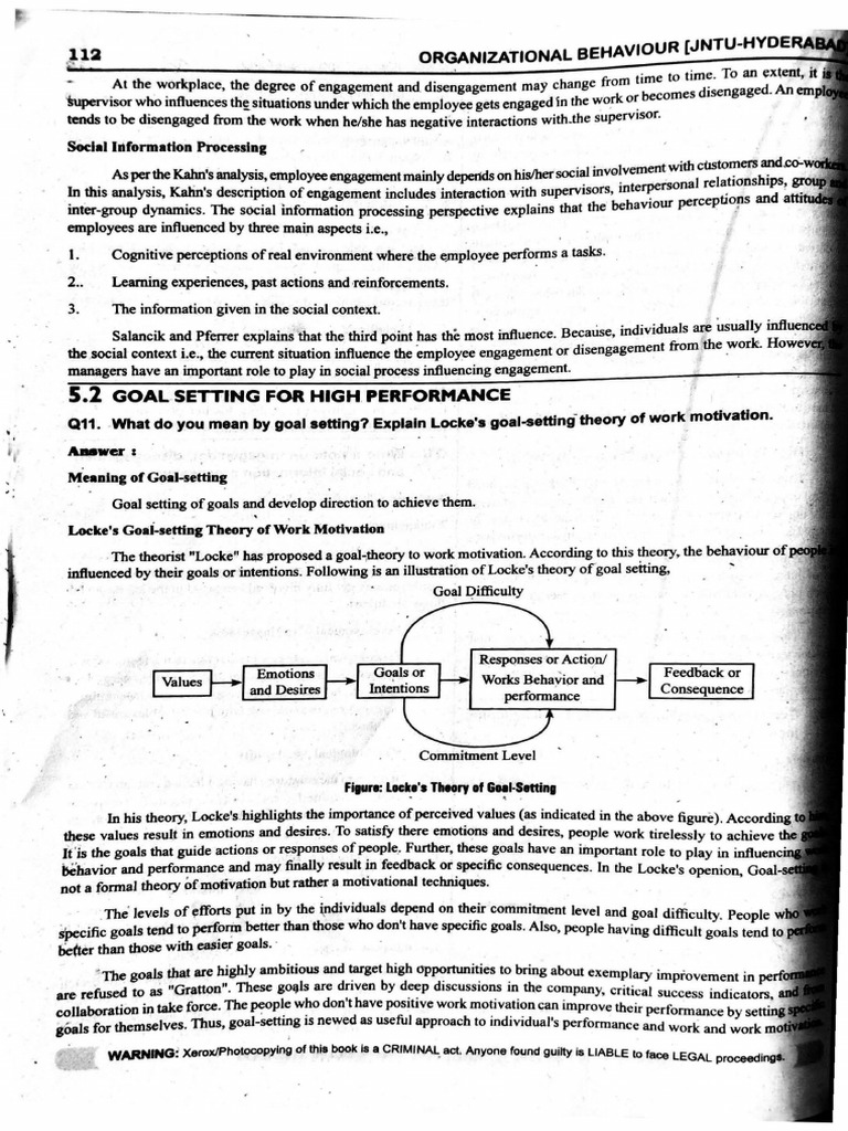 ob_05_02 | PDF | Goal | Goal Setting