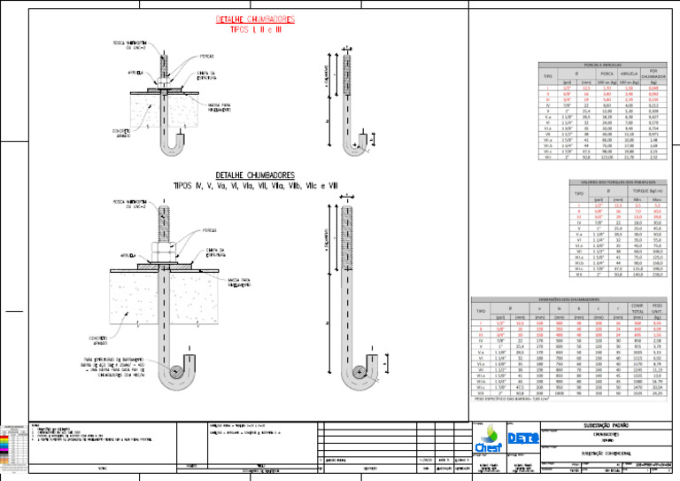208 PP001 PP CV CH R0 | PDF