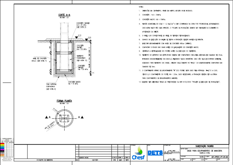 201-PP001-PP-CV-EQ-R0 | PDF