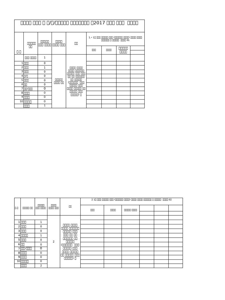 Medina Gebya Mesert Lemat 2017 Edited | PDF