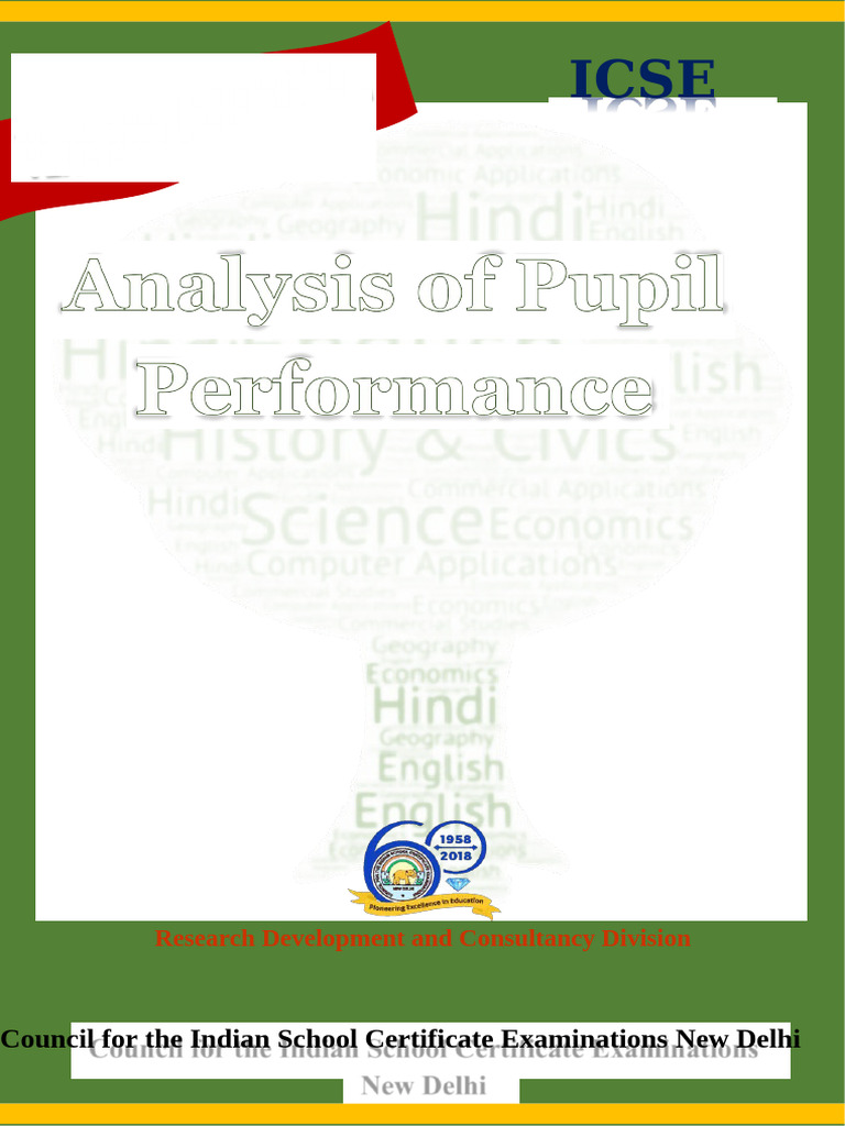 Mathematics MS - 2020 | PDF | Square Root | Matrix (Mathematics)