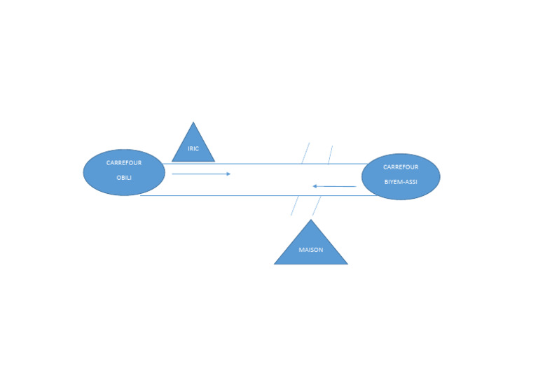 Plan de Localisation | PDF