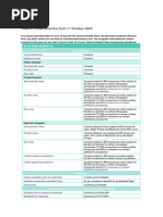 Bupa Cash Plan Benefits Overview | PDF | Patient | Psychotherapy