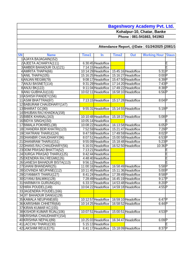 2081-10-11 | PDF | Nepal