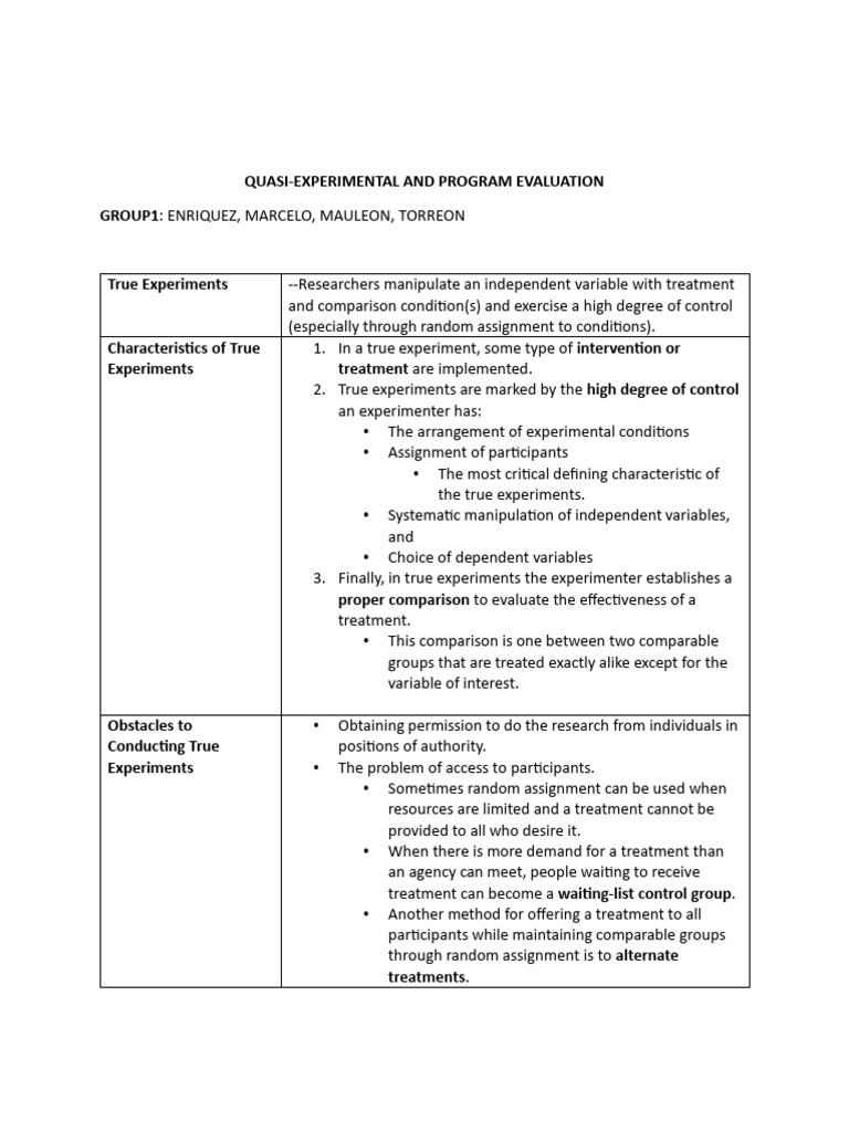 FM MIDTERM QuasiExperimentalandProgramEvaluation REVIEWER GR1 | PDF | Experiment | Validity ...