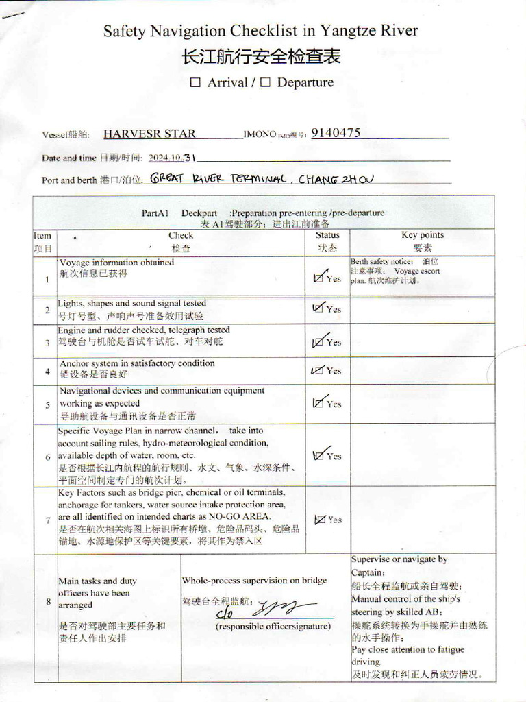 3. Safety Navigation check list in Yangtze Rivers | PDF