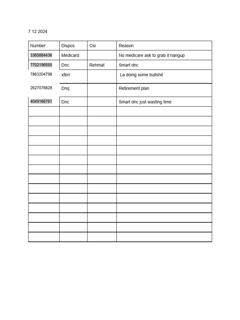 Call Center Interaction Log | PDF