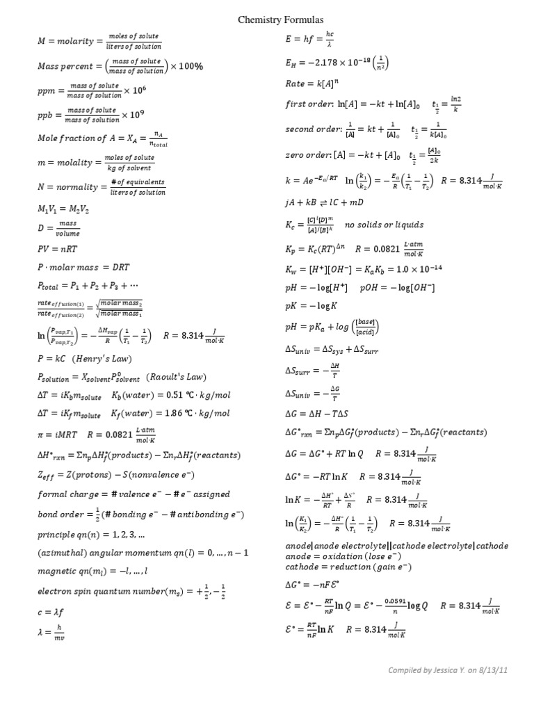 Essential Chemistry Formulas Guide | PDF