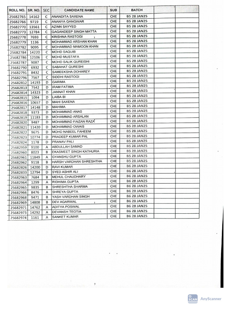 Chemistry Board Practical 2025 Schedule Batch Wise | PDF