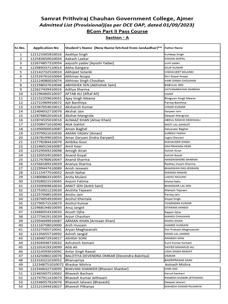BCom Pass Course II Updated | PDF