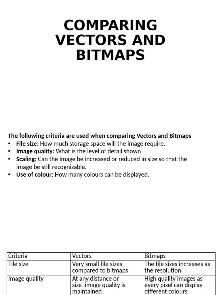 Comparing Vectors and Bitmaps | PDF