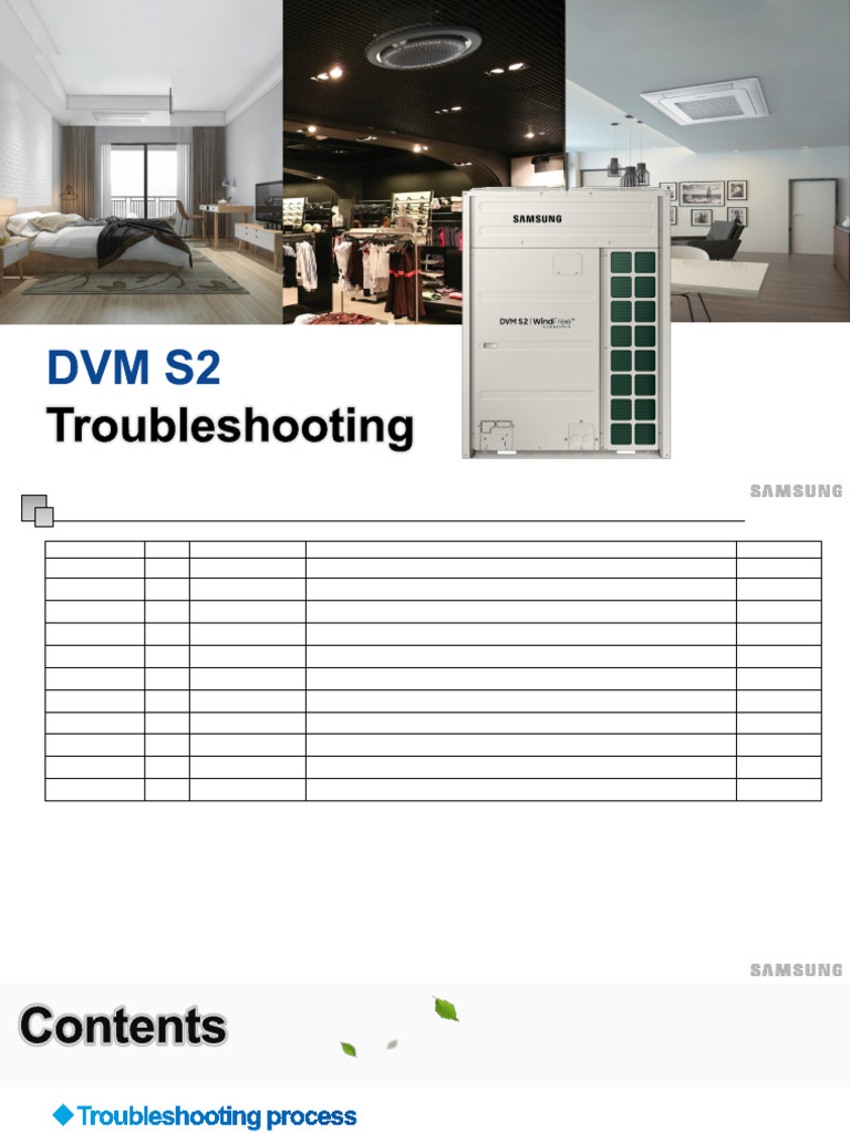 VRF DVM S2 Troubleshooting EU EN 2021 Ver0.01 | PDF | Heat Exchanger | Valve