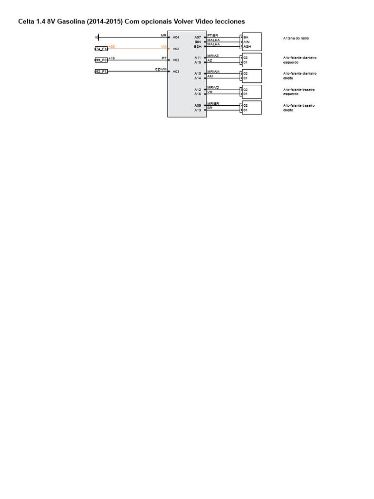 Esquema Elétrico Celta 2014-2015 | PDF