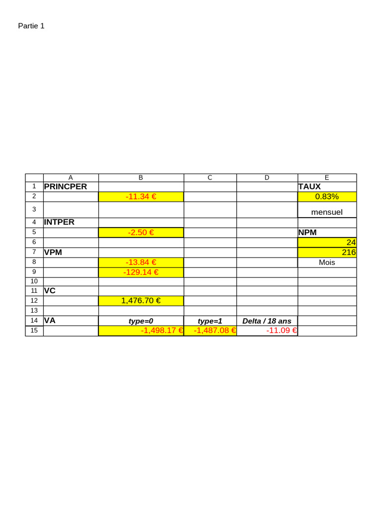 Copie De Tp4 Excel Pdf Comptabilité Financière Bilan Comptable