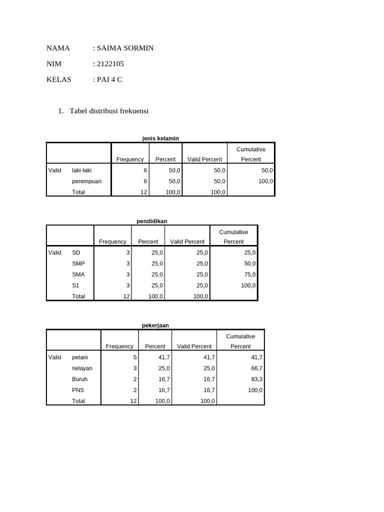 Uts statistik | PDF | Statistics | Mathematical Analysis
