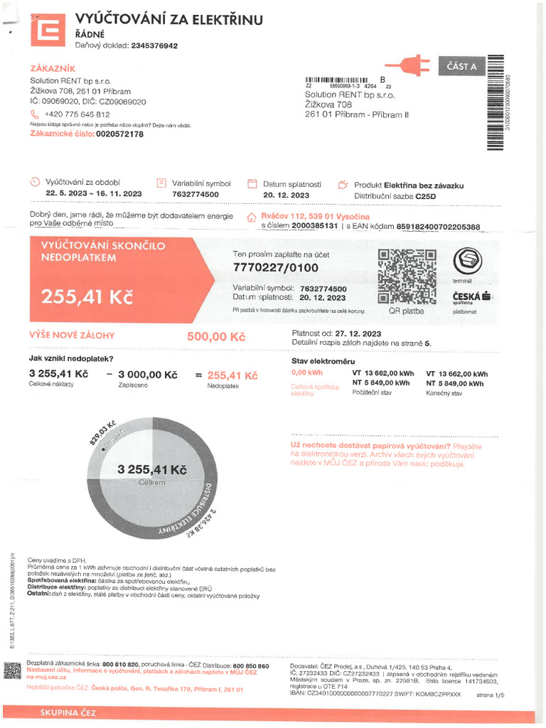 Vyúčtování Prosinec 2023 | PDF