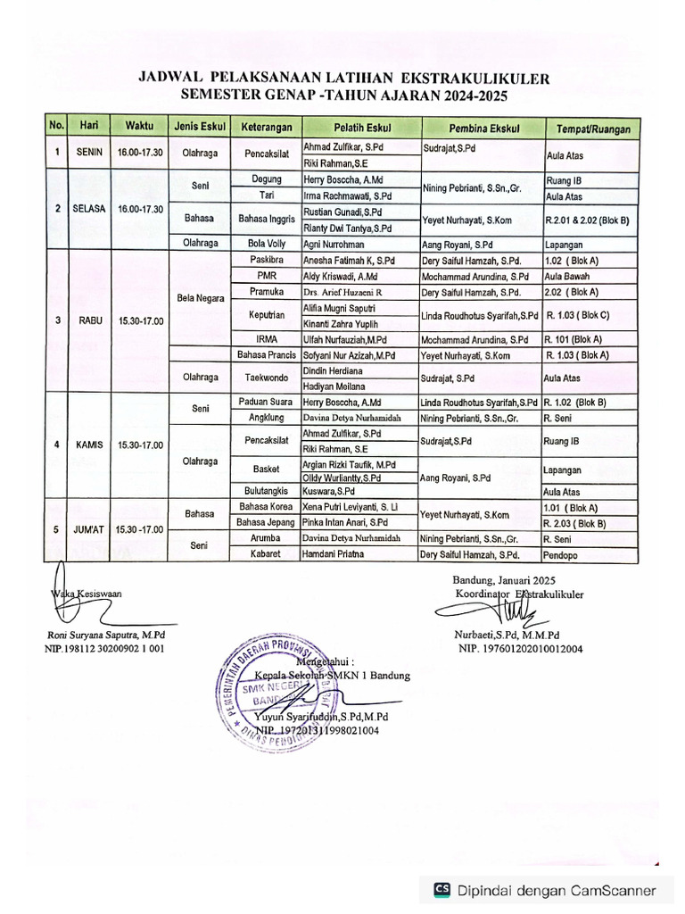 Jadwal Revisi Kegiatan Ekstrakurikuler Semester Genap | PDF