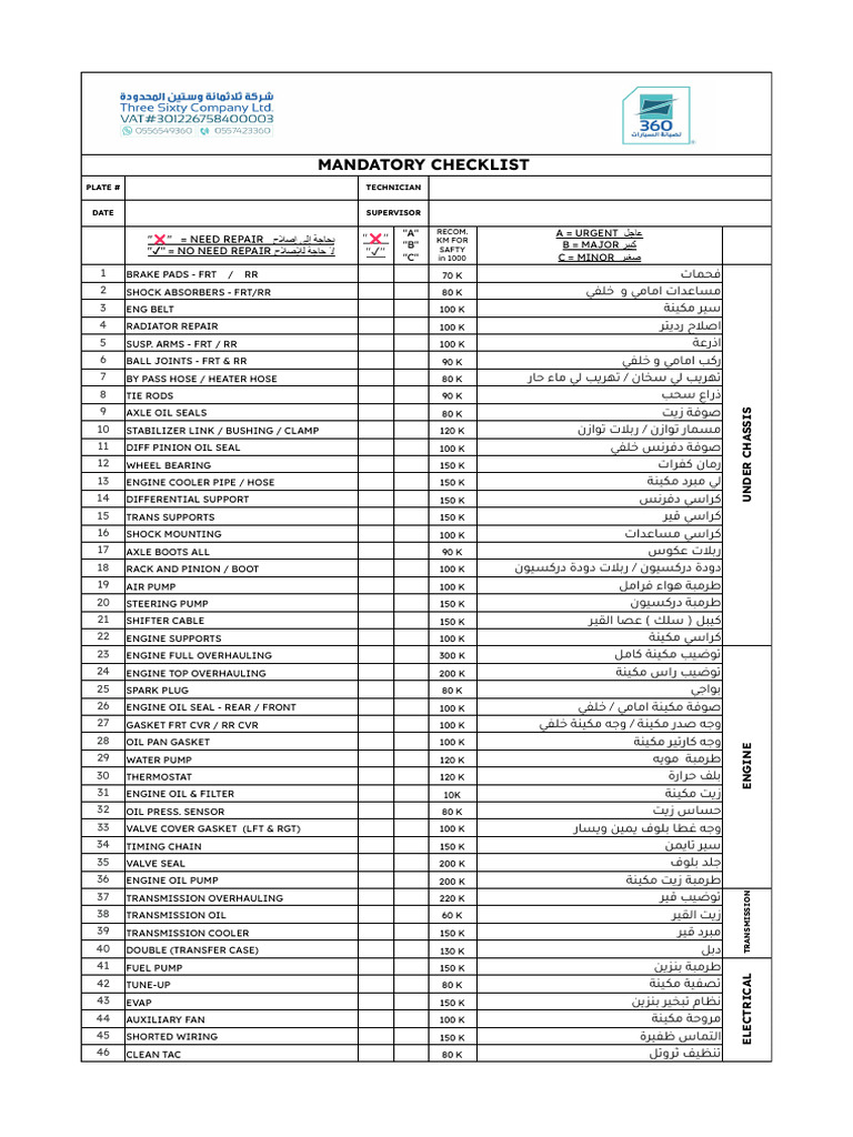 mandatory checklist (2) | PDF