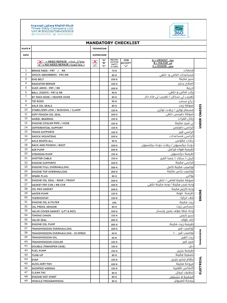 Mandatory Checklist 2.0 - 2024 | PDF