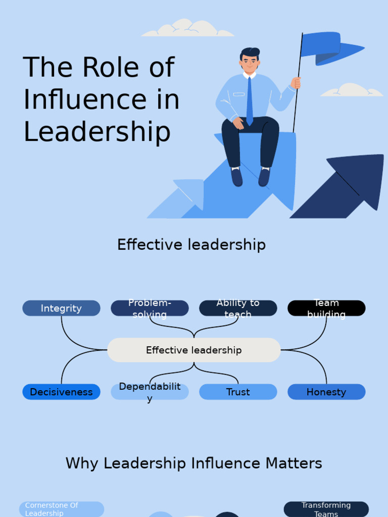 Leadership Influence: Key to Team Success | PDF | Leadership ...