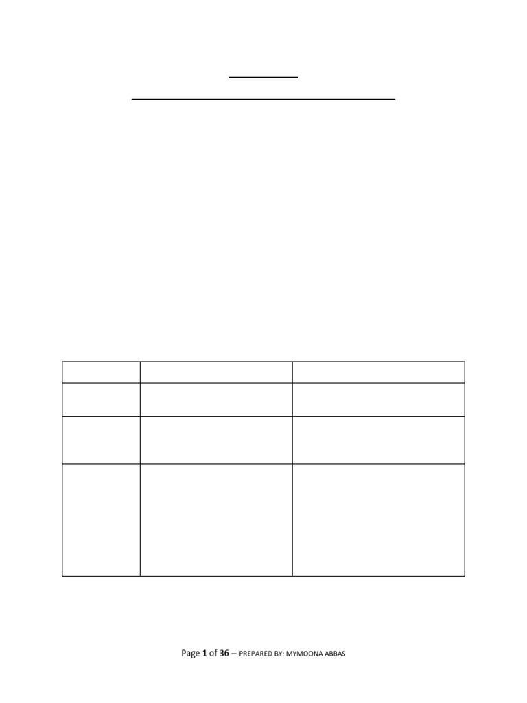 Chapter-4-Macro-Government Budget and The Economy | PDF | Government ...