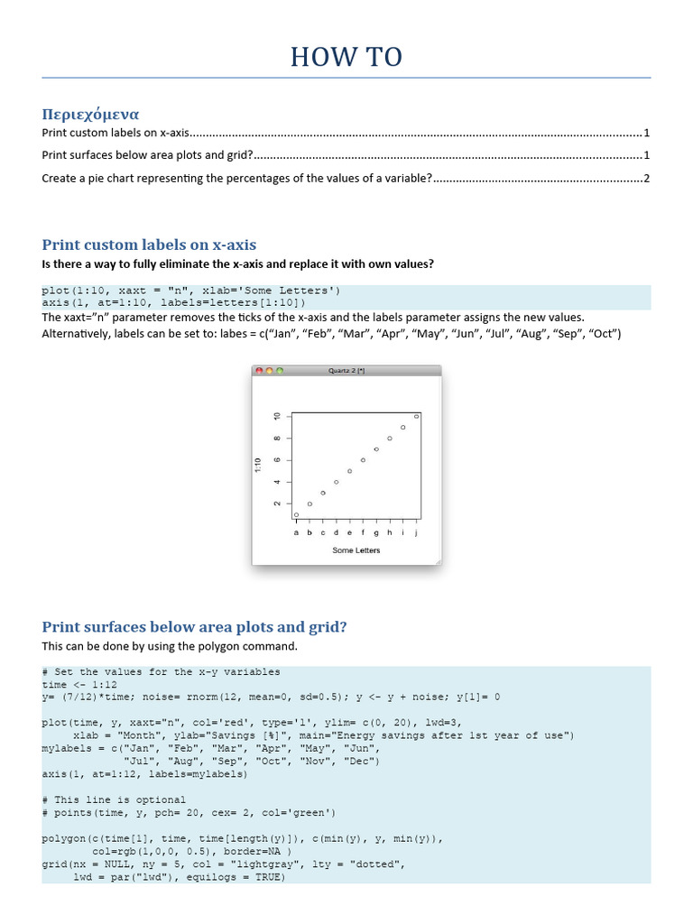 R-plots_HOW TO | PDF