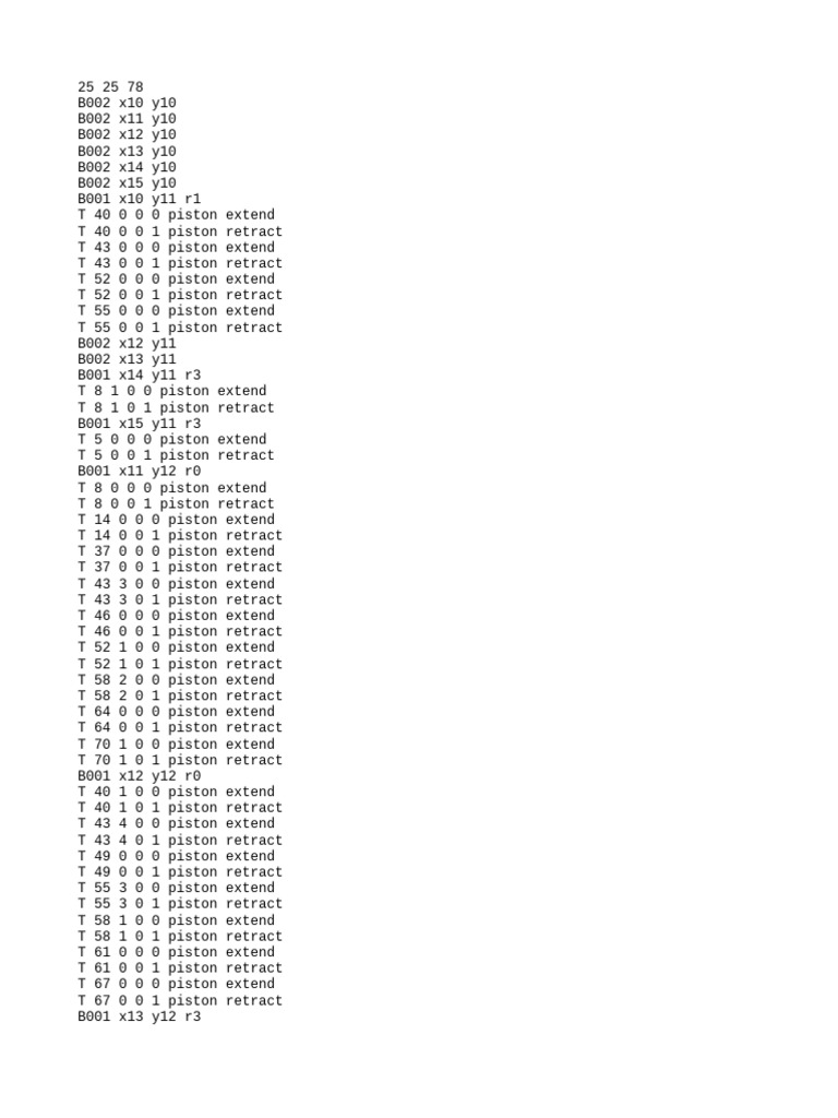 Piston Control Commands Overview | PDF