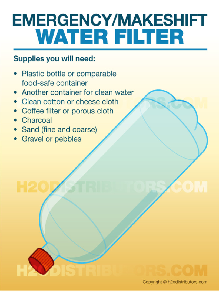 Info Emergency Water Filter | PDF